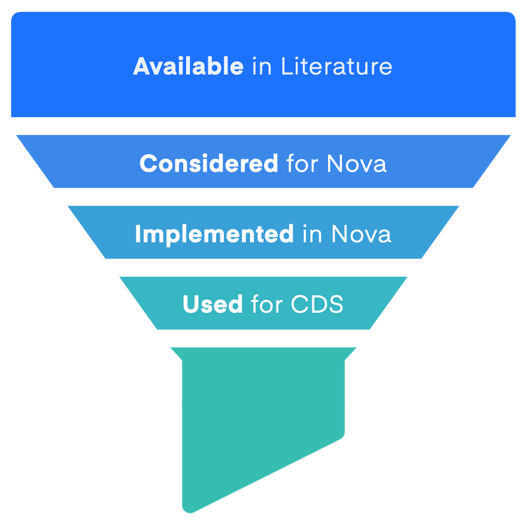 How are pharmacokinetic models selected for InsightRX Nova?